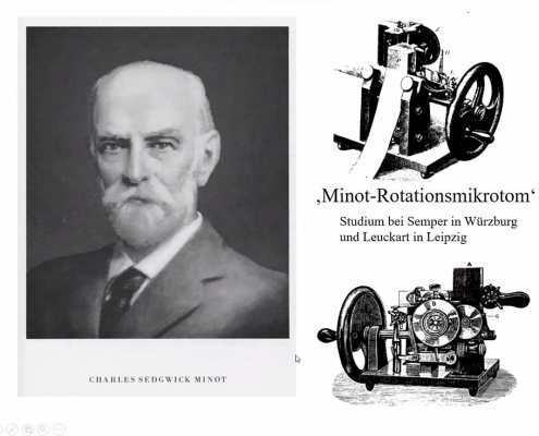 Mikrotome: Historisches – und Suche nach C. ERBE-Mikrotomen – Homepage ...